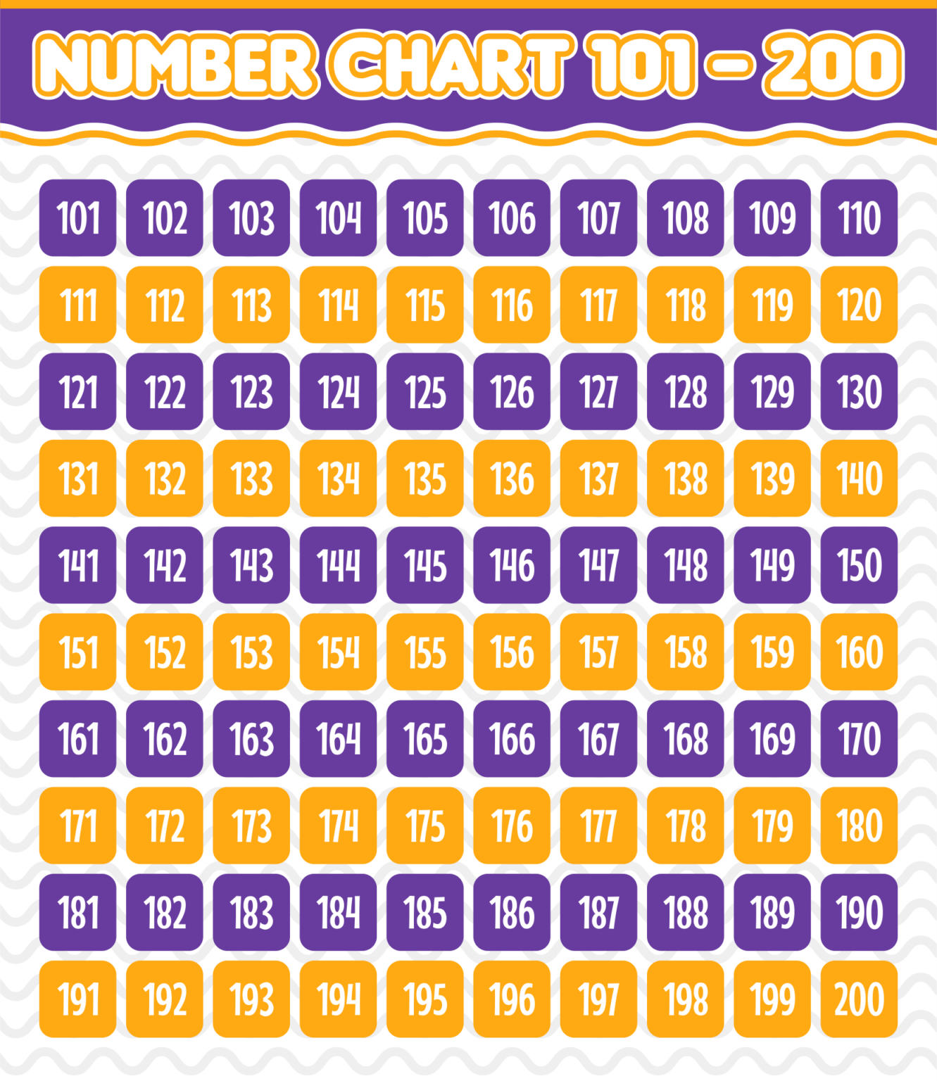 What Does Angel Number 101 Mean?